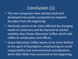 Starbucks and green mountain coffee comparison | PPT