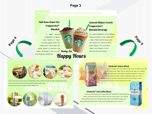 11BSM4_COM 350 Desktop Publishing_Starbucks Brochure | PPT