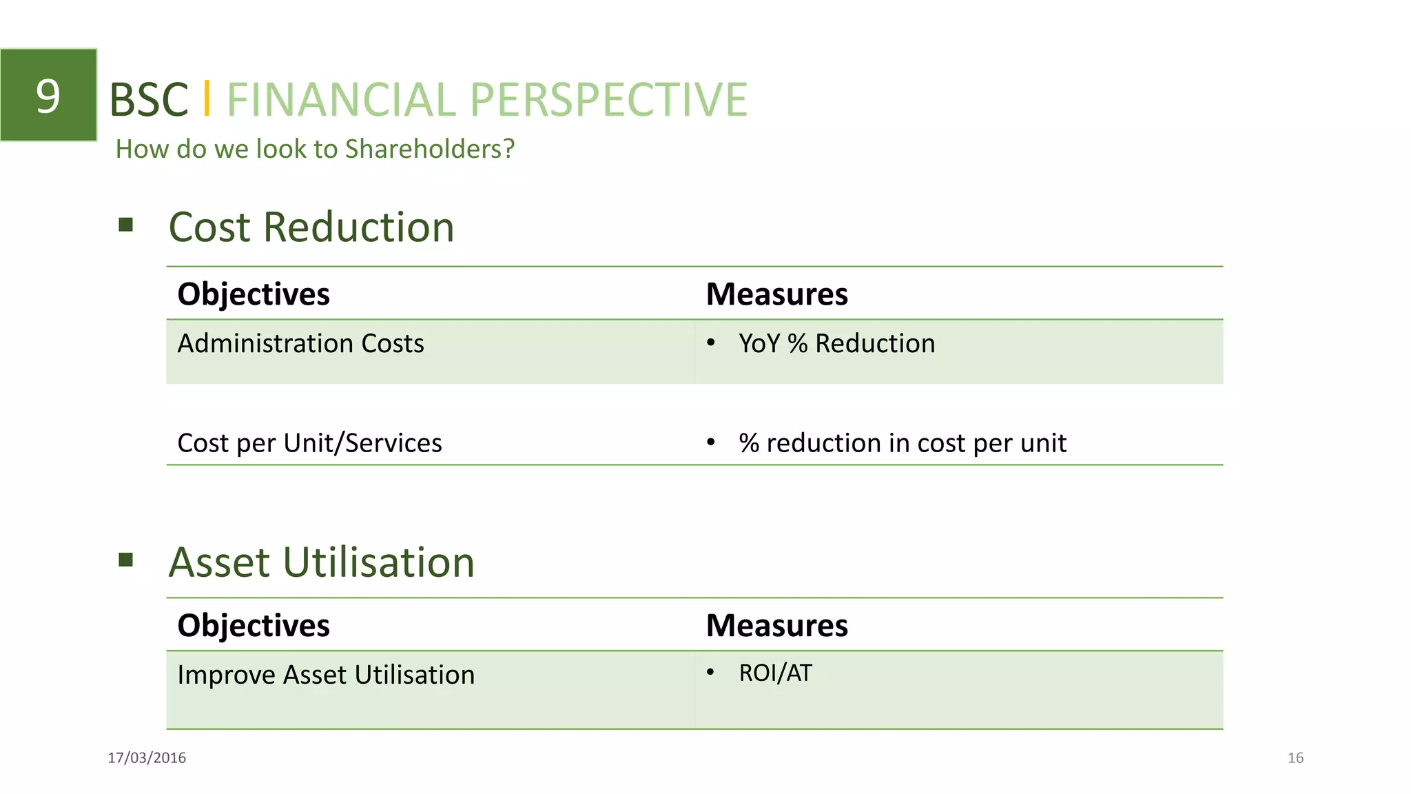 Starbucks Balanced Scorecard | PPTX