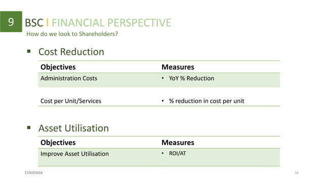 Starbucks Balanced Scorecard | PPTX | Business Accounting & Finance ...