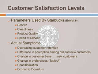 Starbucks case | PPT