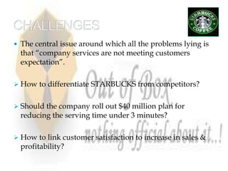 Starbuck's case study | PPTX