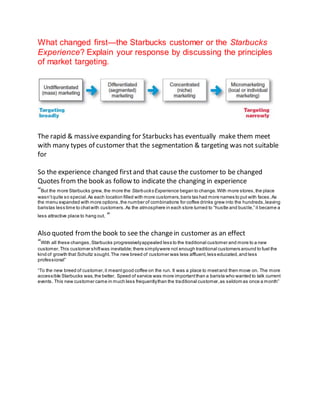 Starbucks case study | PDF