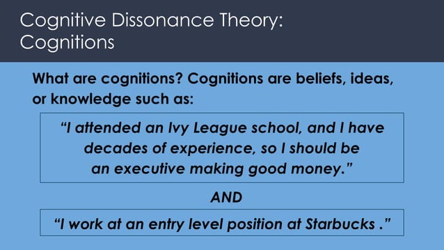 Cognitive Dissonance | PPT
