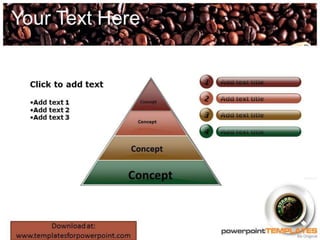 Starbucks coffee | PPT