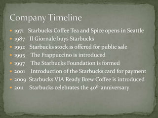 Starbucks coffee company | PPTX