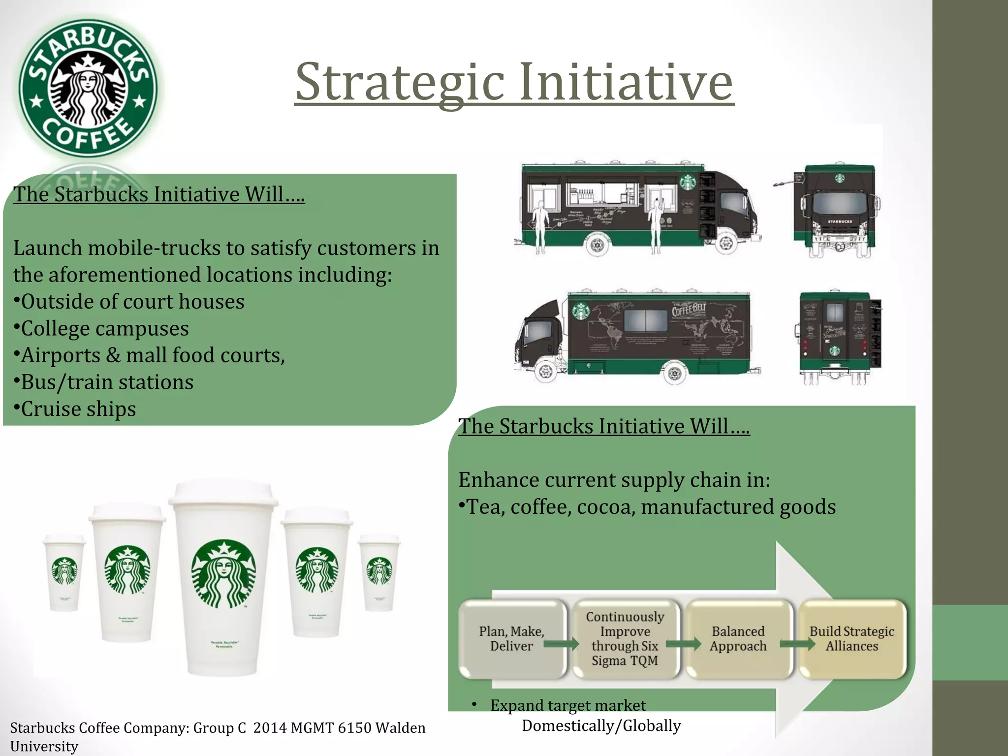 The Starbucks Coffee Company Sustainability Improvement Initiative | PPS