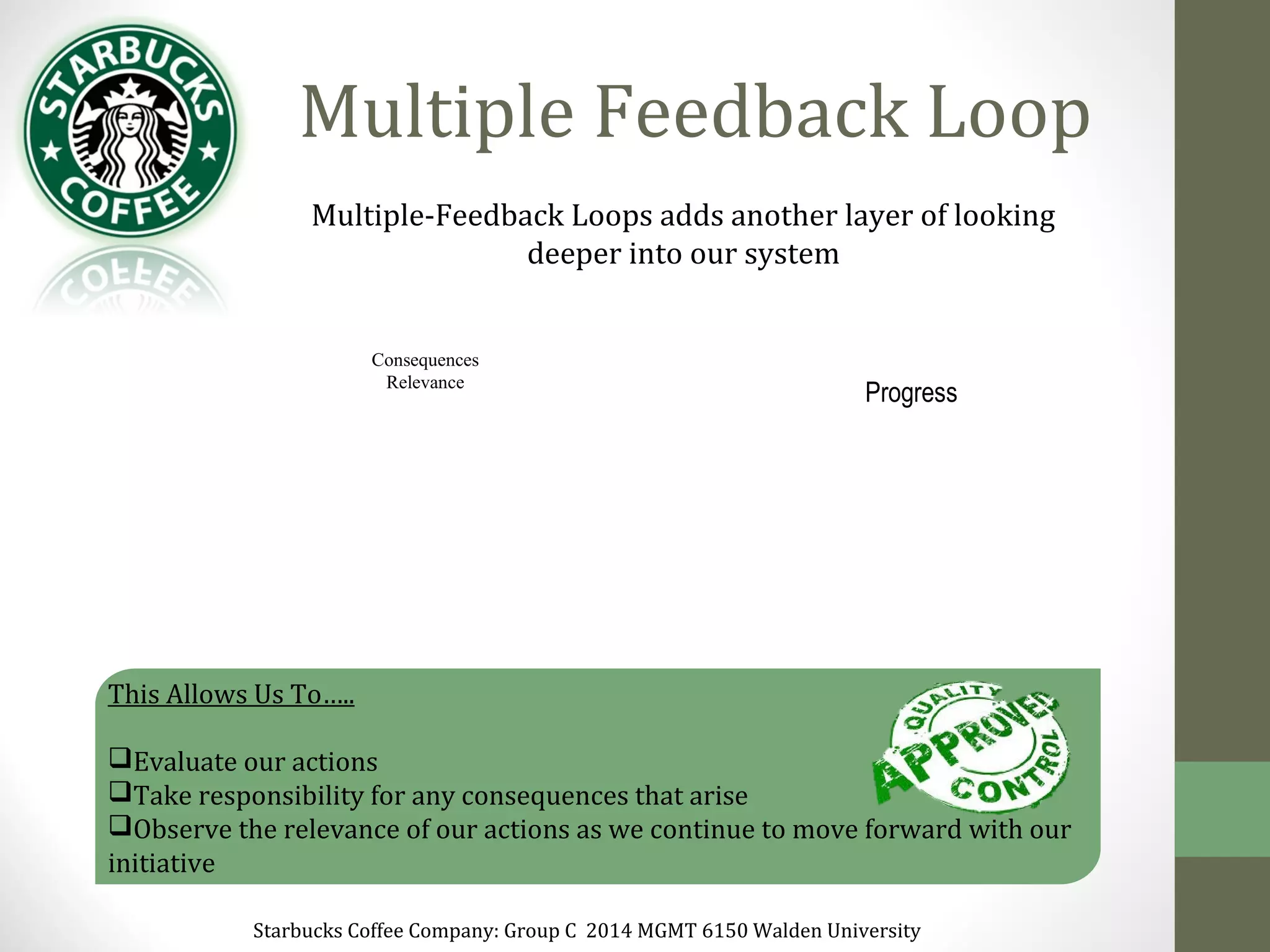 The Starbucks Coffee Company Sustainability Improvement Initiative | PPS
