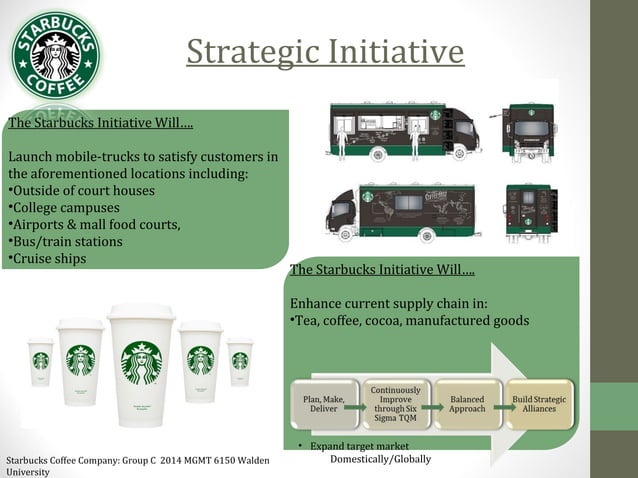 The Starbucks Coffee Company Sustainability Improvement Initiative | PPT