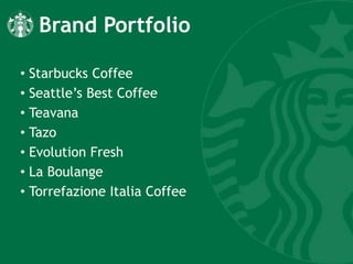 Starbucks company profile | PPTX