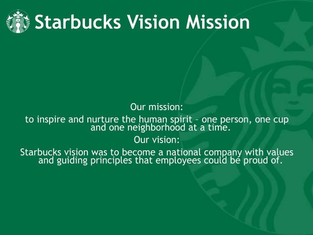 Starbucks company profile | PPTX