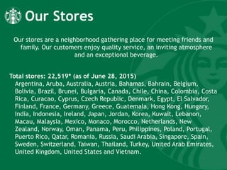 Starbucks company profile | PPTX