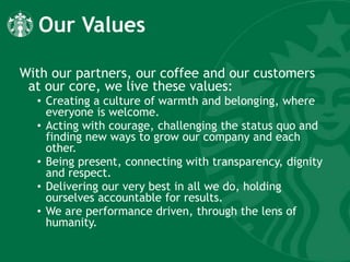 Starbuckscompanyprofile 151204144002-lva1-app6891 (1) | PDF