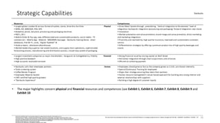 Starbucks competitive analysis, dec 2017 | PDF