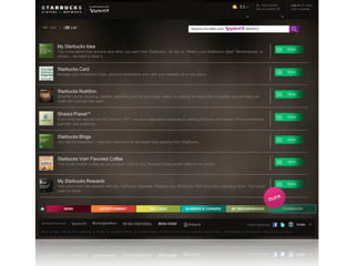 Starbucks Content Network | PDF