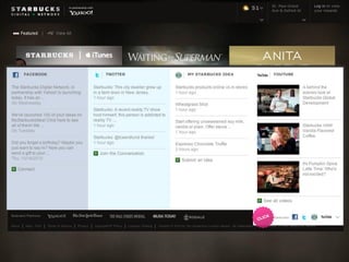 Starbucks Content Network | PDF