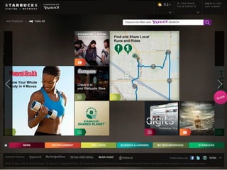Starbucks Content Network | PDF
