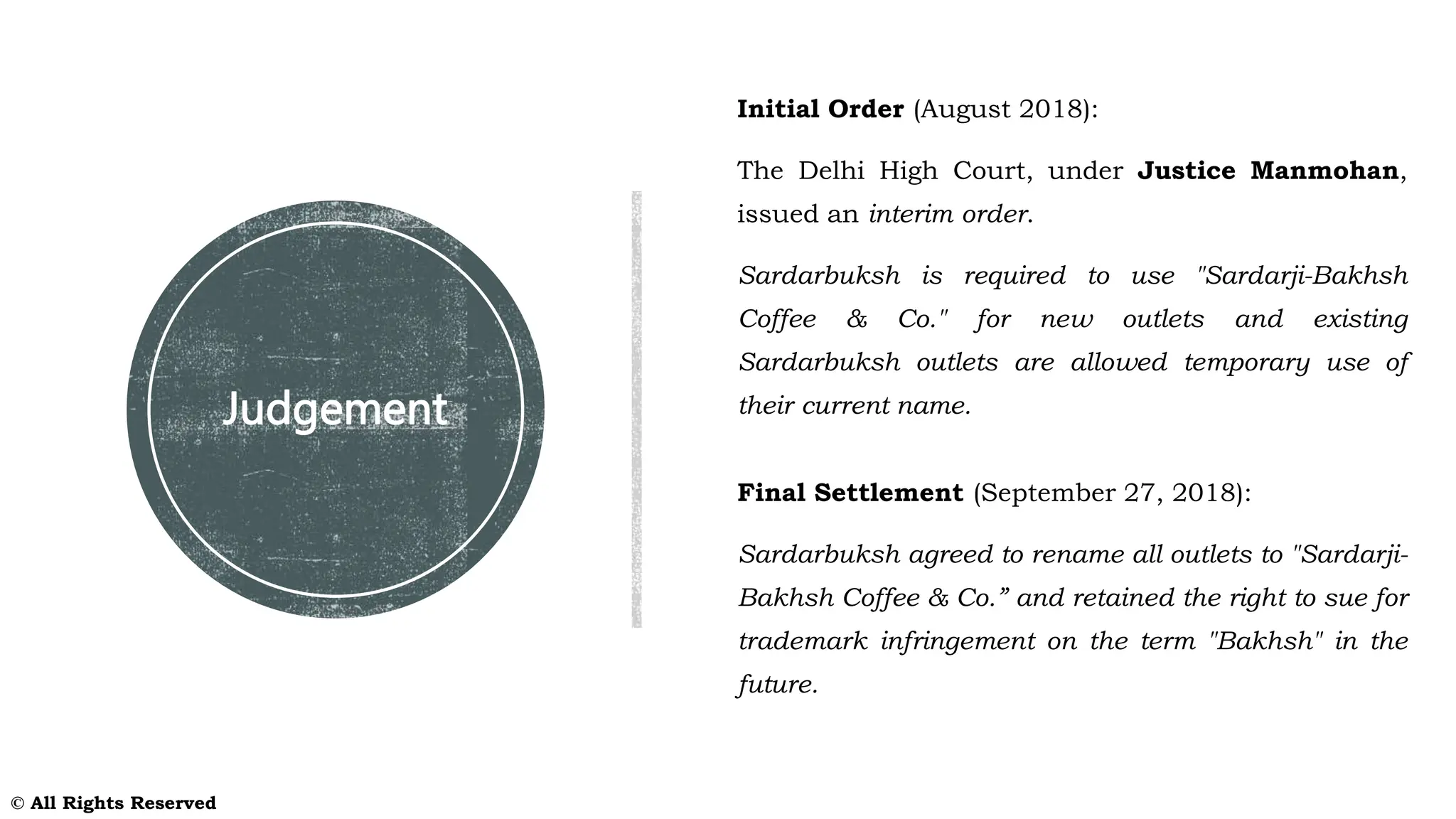 Starbucks Corp. v. Sardarbuksh Coffee Co. | PPTX