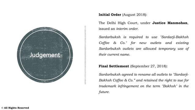 Starbucks Corp. v. Sardarbuksh Coffee Co. | PPTX