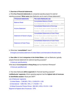 Starbucks corporation account question and answers | DOCX