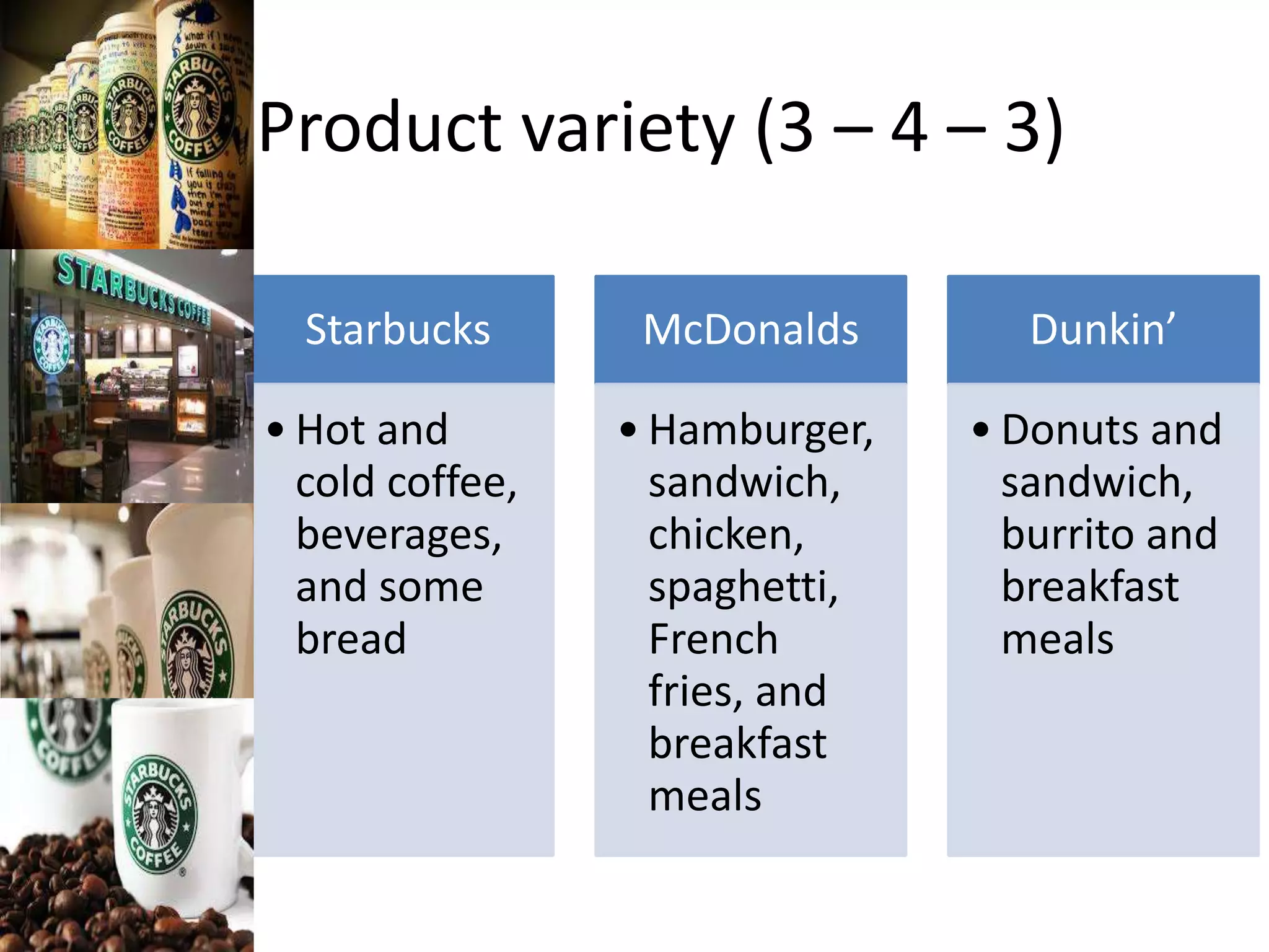 Starbucks Competitive Profile Matrix | PPTX