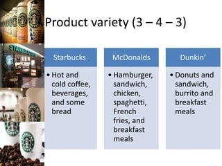 Starbucks Competitive Profile Matrix | PPTX