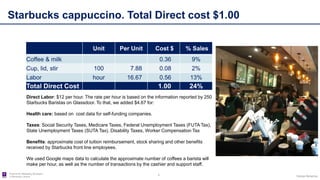 Starbucks' cost cappuccino | PPTX | Business | Business and Finance