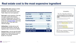Starbucks' cost cappuccino | PPTX | Business | Business and Finance