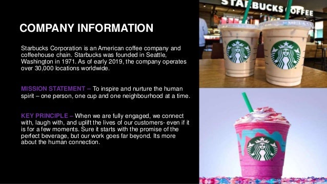 Starbucks DIGITAL MARKETING