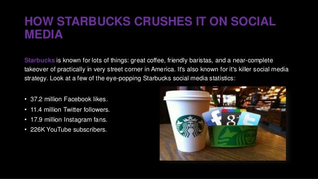 Starbucks DIGITAL MARKETING
