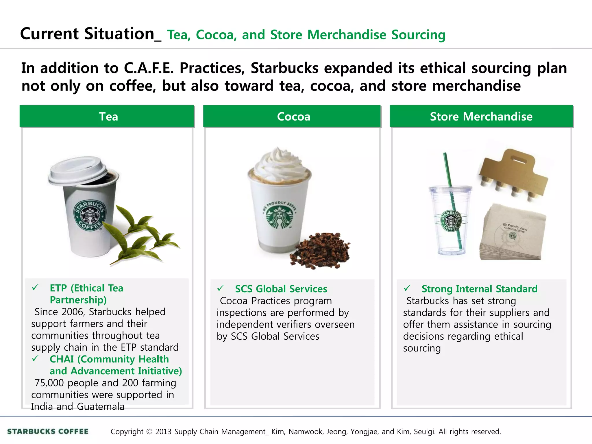 Starbucks Case Study : Building Sustainable Supply Chain | PDF