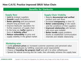 Starbucks Case Study : Building Sustainable Supply Chain | PDF