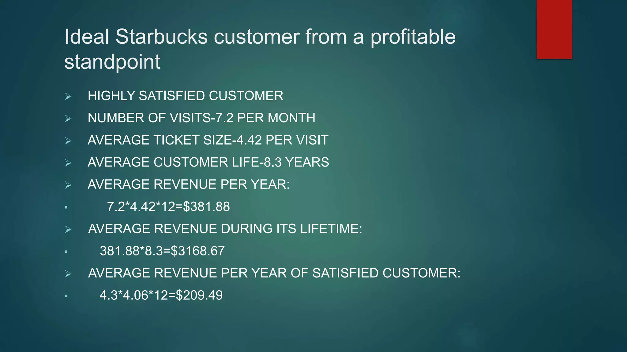 Starbucks Strategy Management | PPT