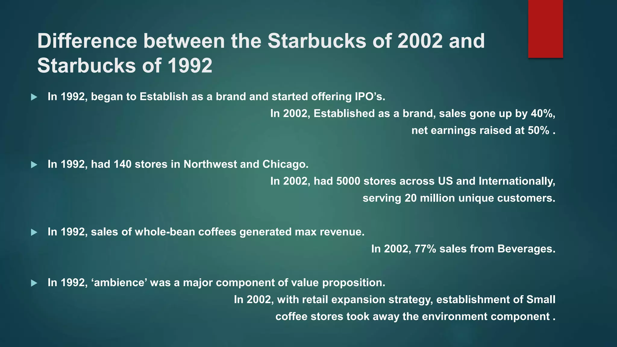 Starbucks Strategy Management | PPT