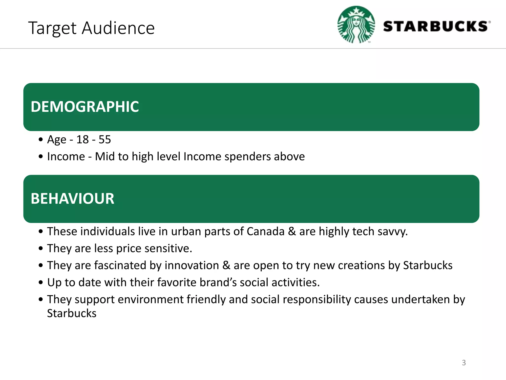 Starbucks- Digital Media Audit | PPTX