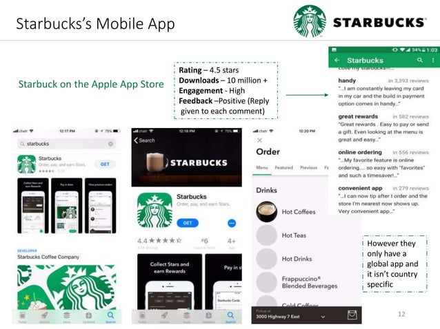 Starbucks- Digital Media Audit | PPTX | Social Networking | Internet