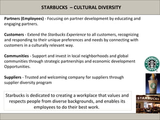Starbucks International Marketing Strategy | PPT