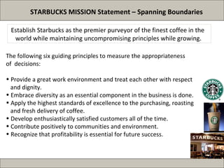 Starbucks International Marketing Strategy | PPT
