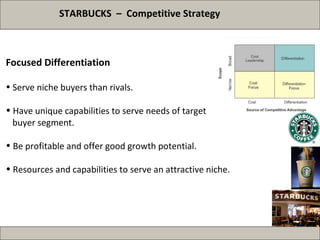 Starbucks International Marketing Strategy | PPT