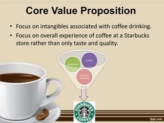 Starbucks final ppt | PPTX