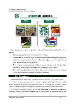 Starbucks Analysis | PDF