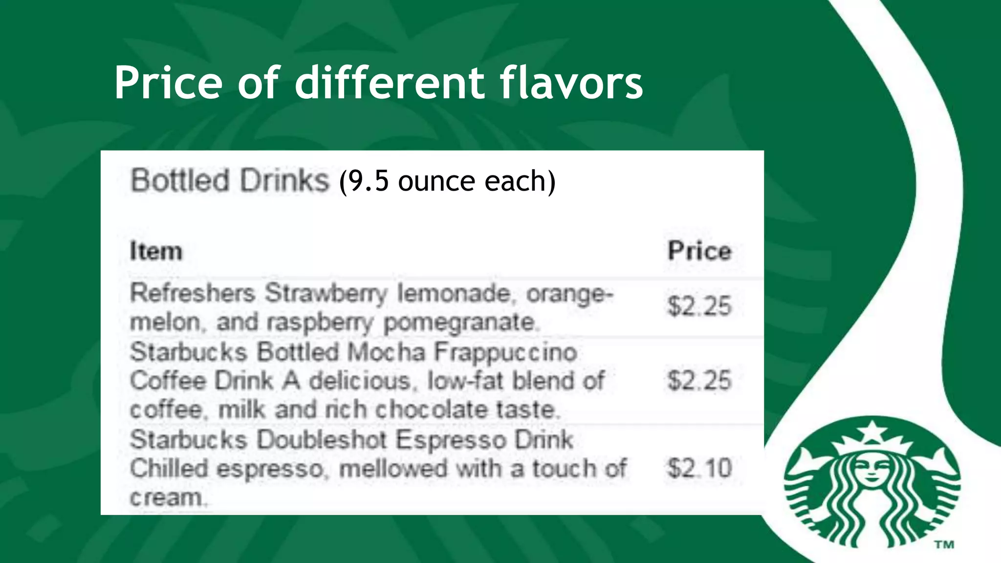 Starbucks Frappuccino_brand extension | PPTX