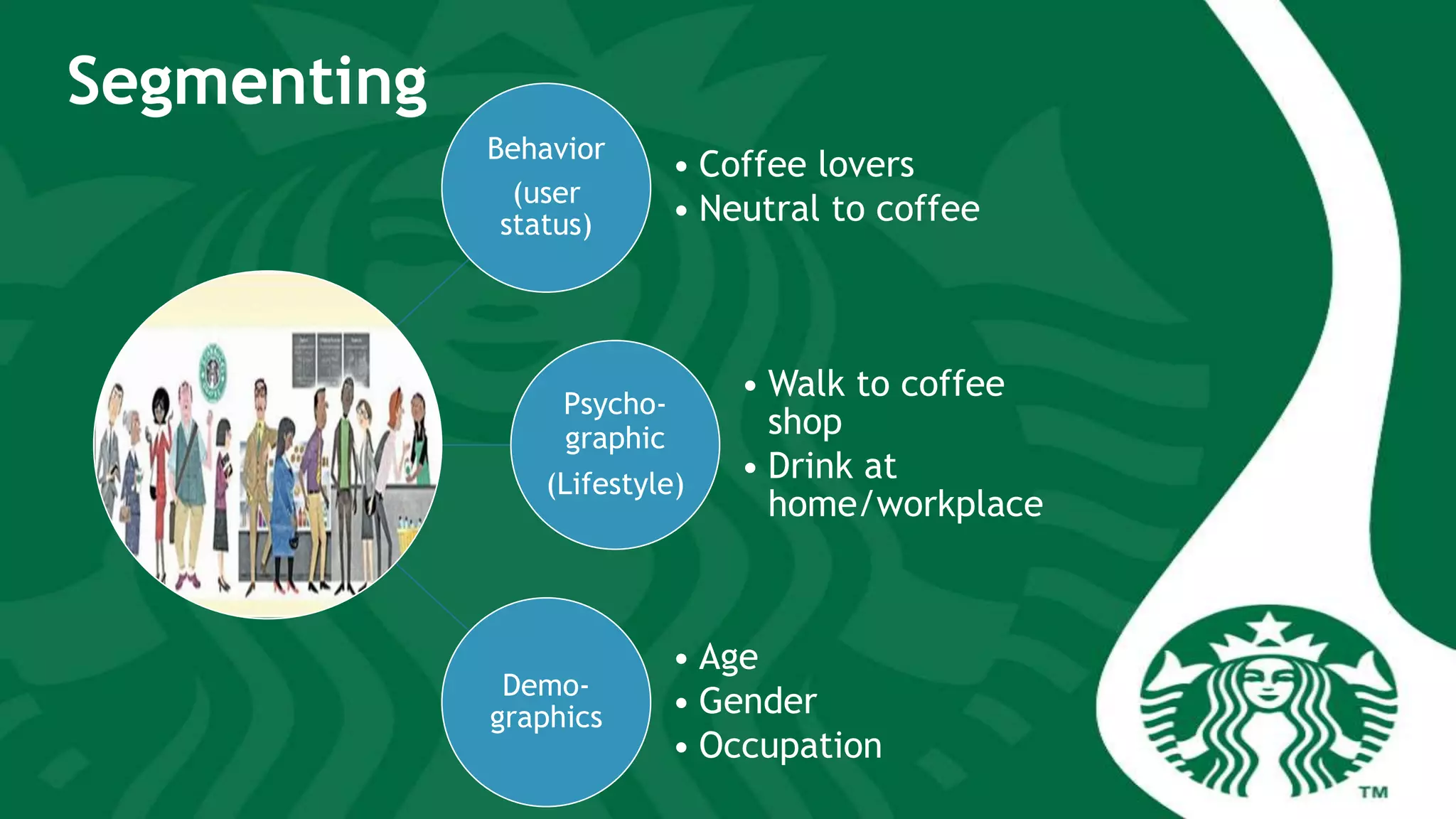 Starbucks Frappuccino_brand extension | PPTX