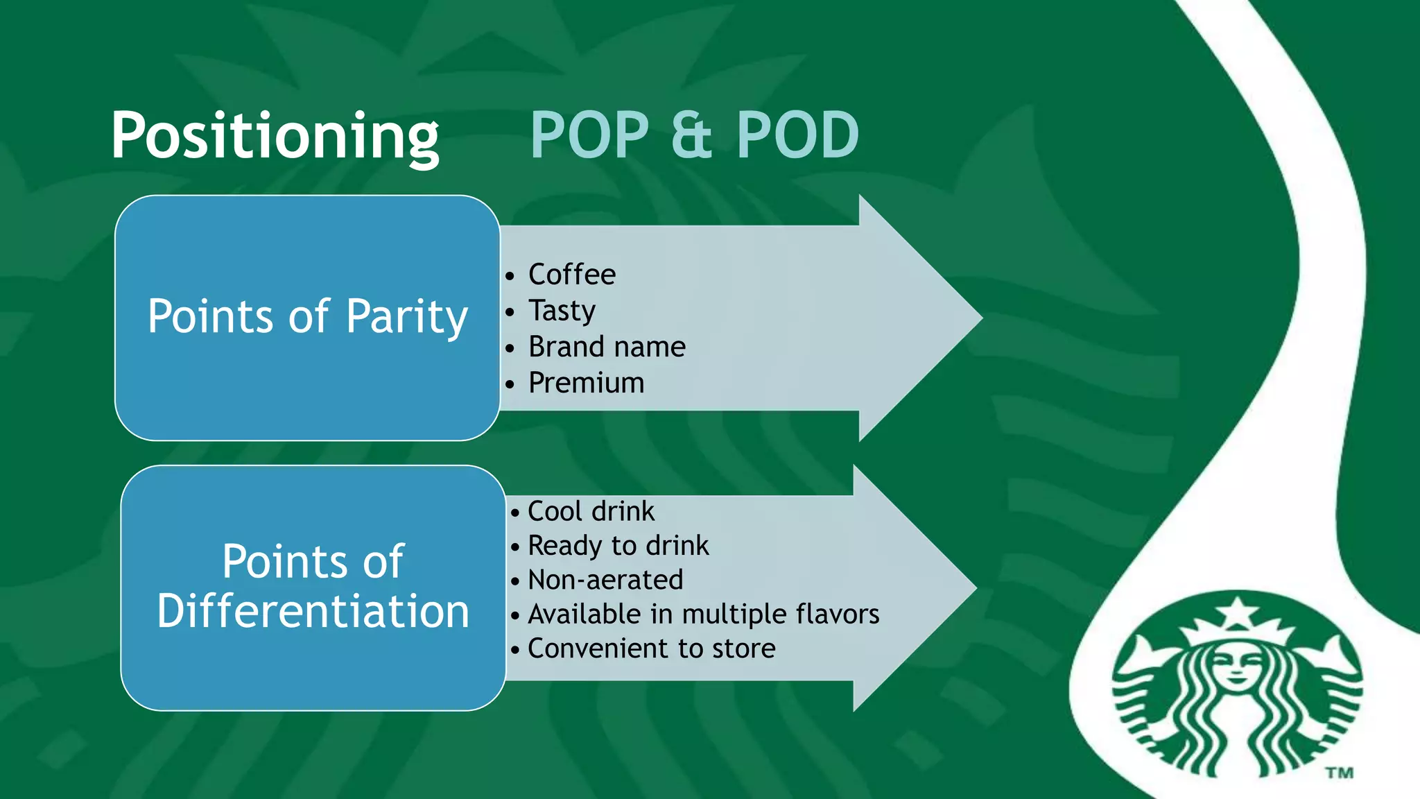 Starbucks Frappuccino_brand extension | PPTX