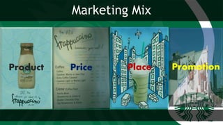 Starbucks Frappuccino_brand extension | PPTX