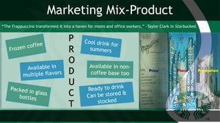 Starbucks Frappuccino_brand extension | PPTX