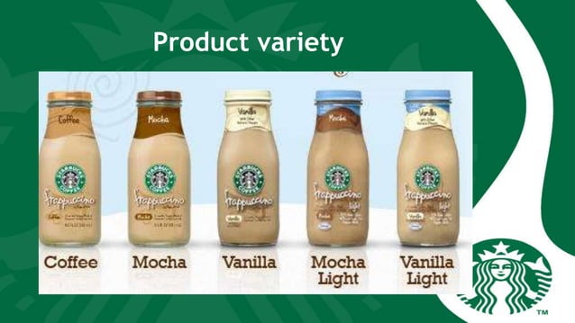 Starbucks Frappuccino_brand extension | PPT