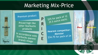 Starbucks Frappuccino_brand extension | PPTX