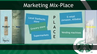 Starbucks Frappuccino_brand extension | PPTX