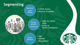 Starbucks Frappuccino_brand extension | PPTX